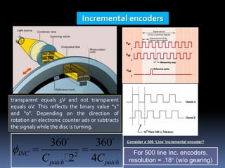 Agv mobile robot | PPT