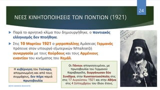 Αγώνες για τη δημιουργία αυτόνομης Ποντιακής Δημοκρατίας (1917-1922) | PPSX