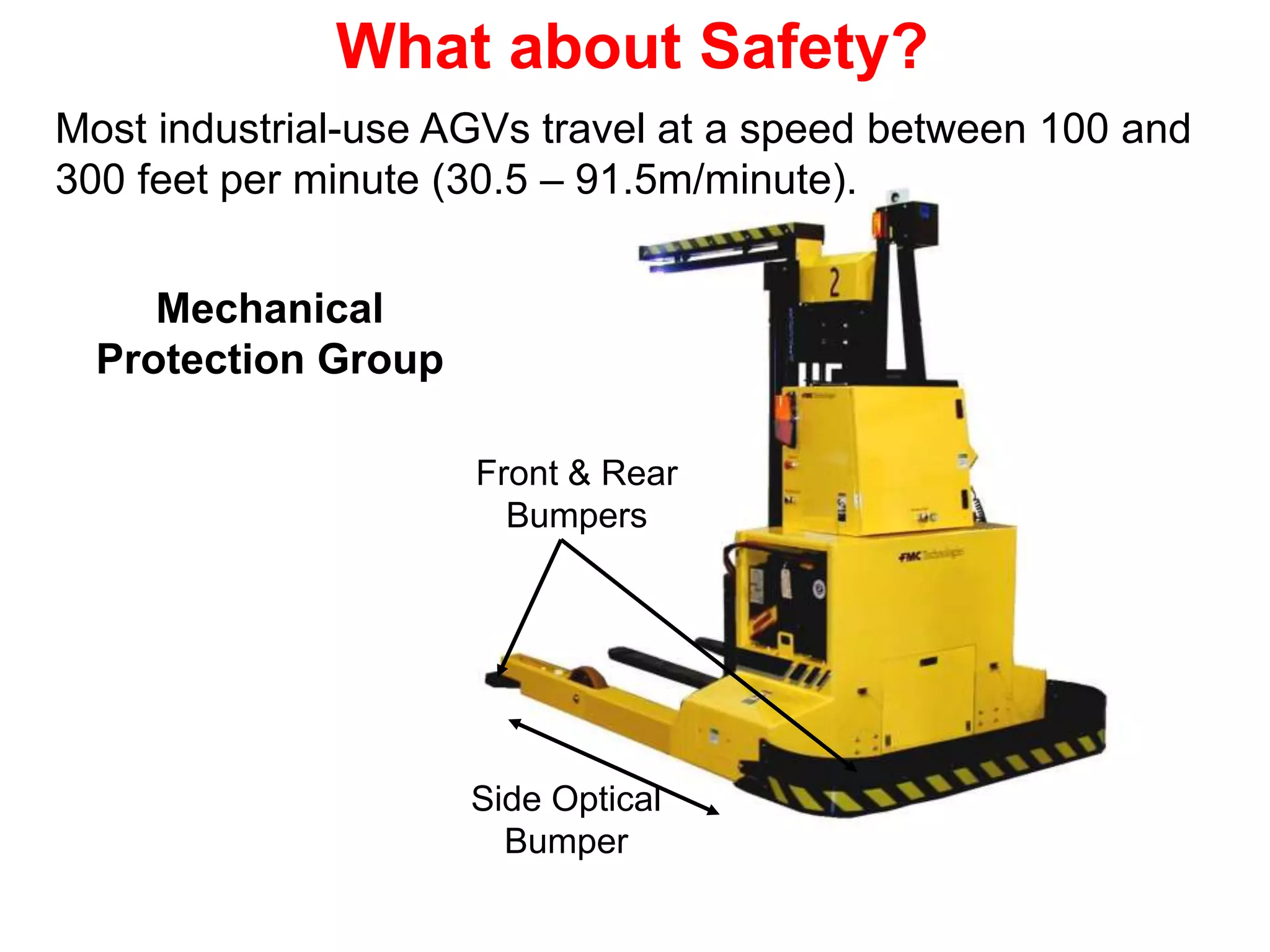 AGV Presentation (2) (1).ppt