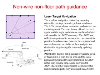 AGV Presentation (2) (1).ppt