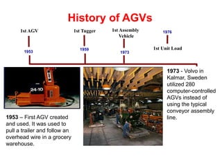 AGV Presentation (2) (1).ppt
