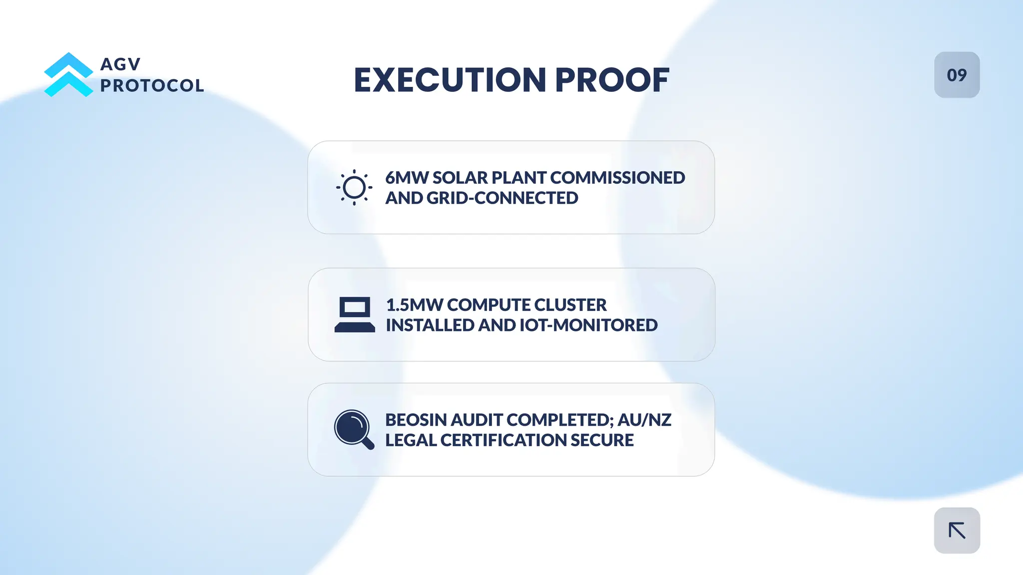 AGV PROTOCOL INSTITUTIONAL PITCH DECK.pdf