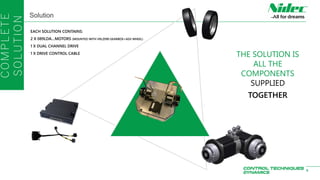 AGV Solutions | PPTX