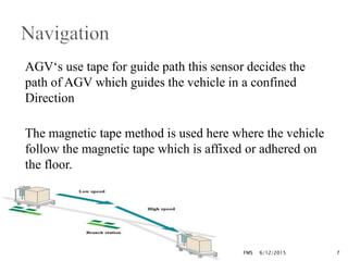 Agv with robotic system | PPTX