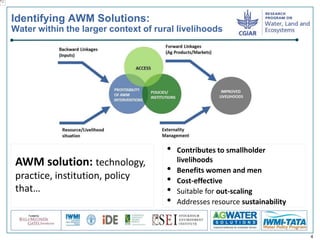 AWM Solutions: Unlocking the potential for smallholder agriculture in ...