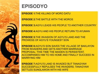 aNG aLAMAT NI Agyu NG jUNIOR HIGH-g8.pptx