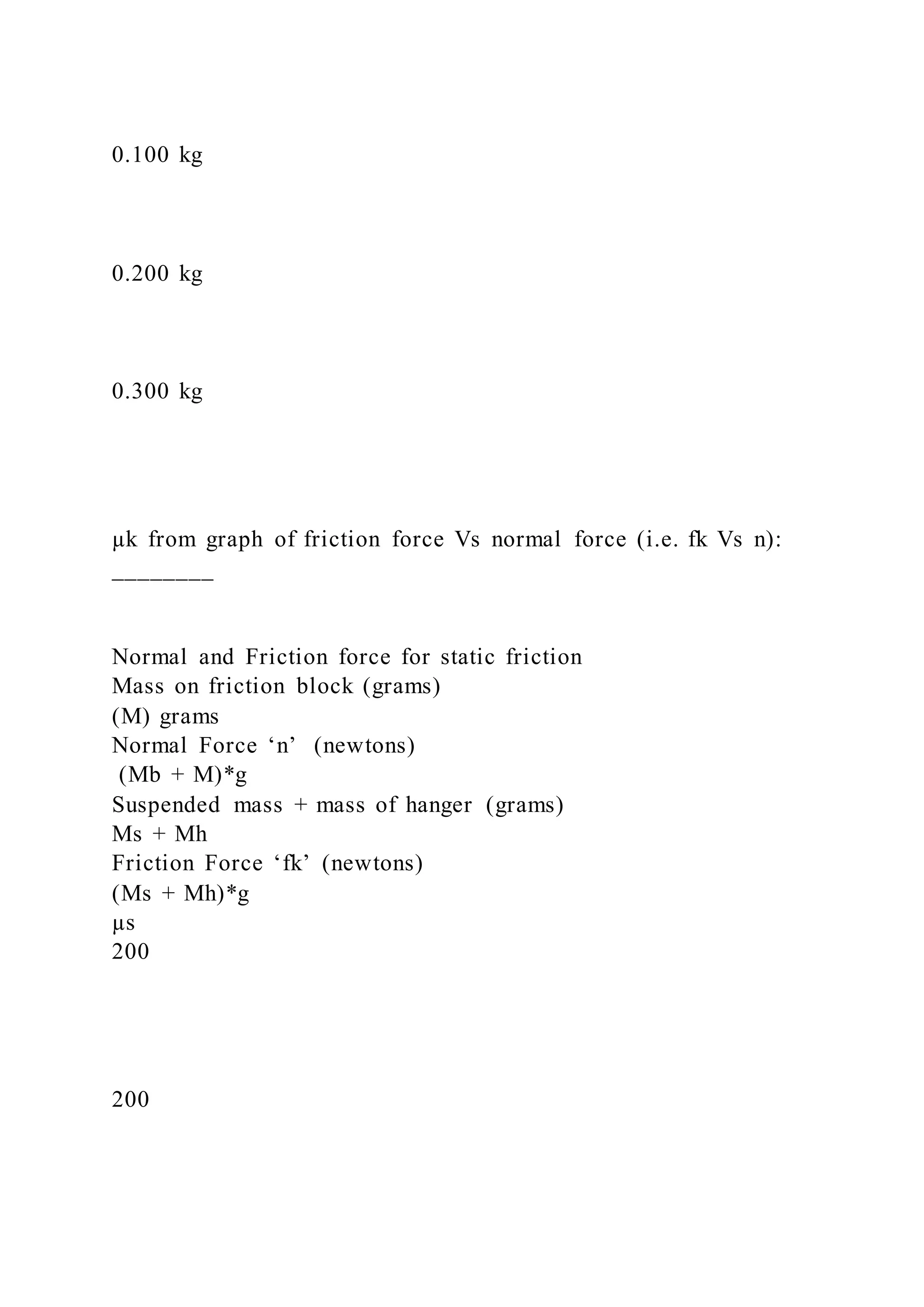 Ah 05 b coefficient of friction(wood and felt on plastic track) | DOCX