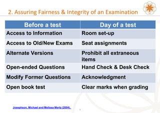 ACADEMIC HONESTY: Role of Teachers | PPT