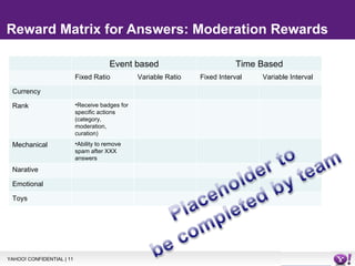 Ah game-based-incentive-systems | PPT