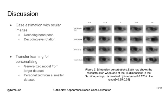Gaze Net Appearance Based Gaze Estimation Using Capsulenetworks Pptx