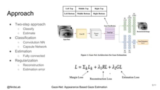 Gaze-Net: Appearance-Based Gaze Estimation using CapsuleNetworks | PPTX