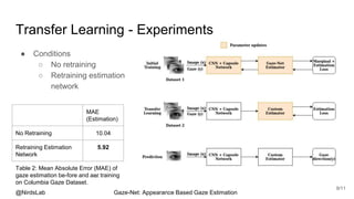 Gaze-Net: Appearance-Based Gaze Estimation using CapsuleNetworks | PPTX