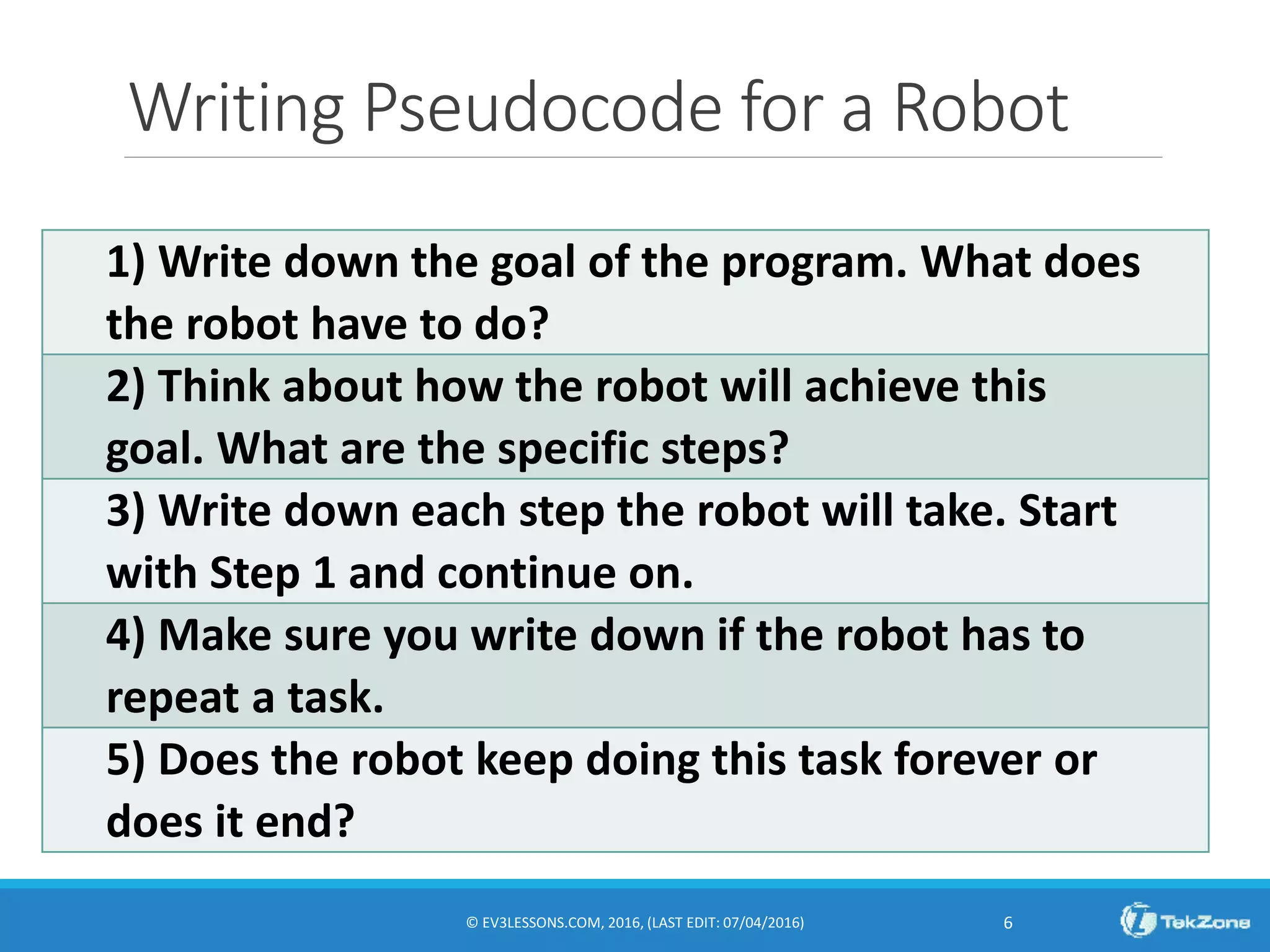 Ah pseudocode2 - Beginner | PPTX | Programming Languages | Computing