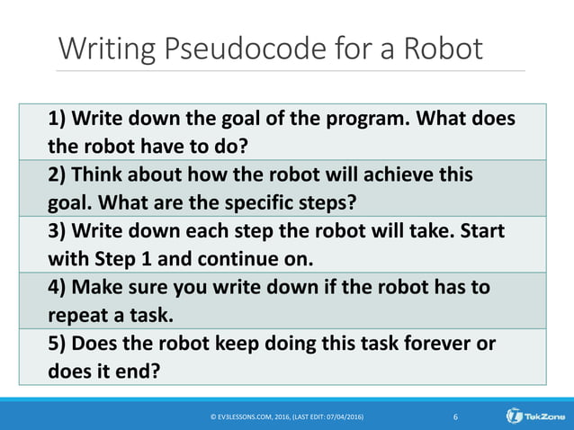 Ah pseudocode2 - Beginner | PPTX | Programming Languages | Computing