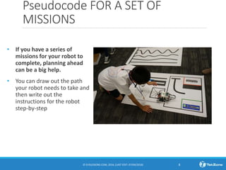 Ah pseudocode2 - Beginner | PPTX | Programming Languages | Computing