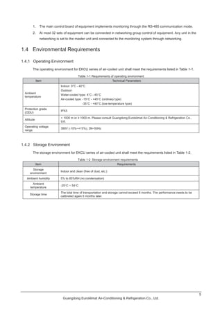 AH01152010_IOM BX Series_Short.pdf