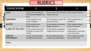 A & H 100 - Understanding The Artss.pptx