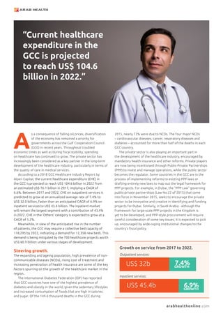 GCC Healthcare industry report. | PDF