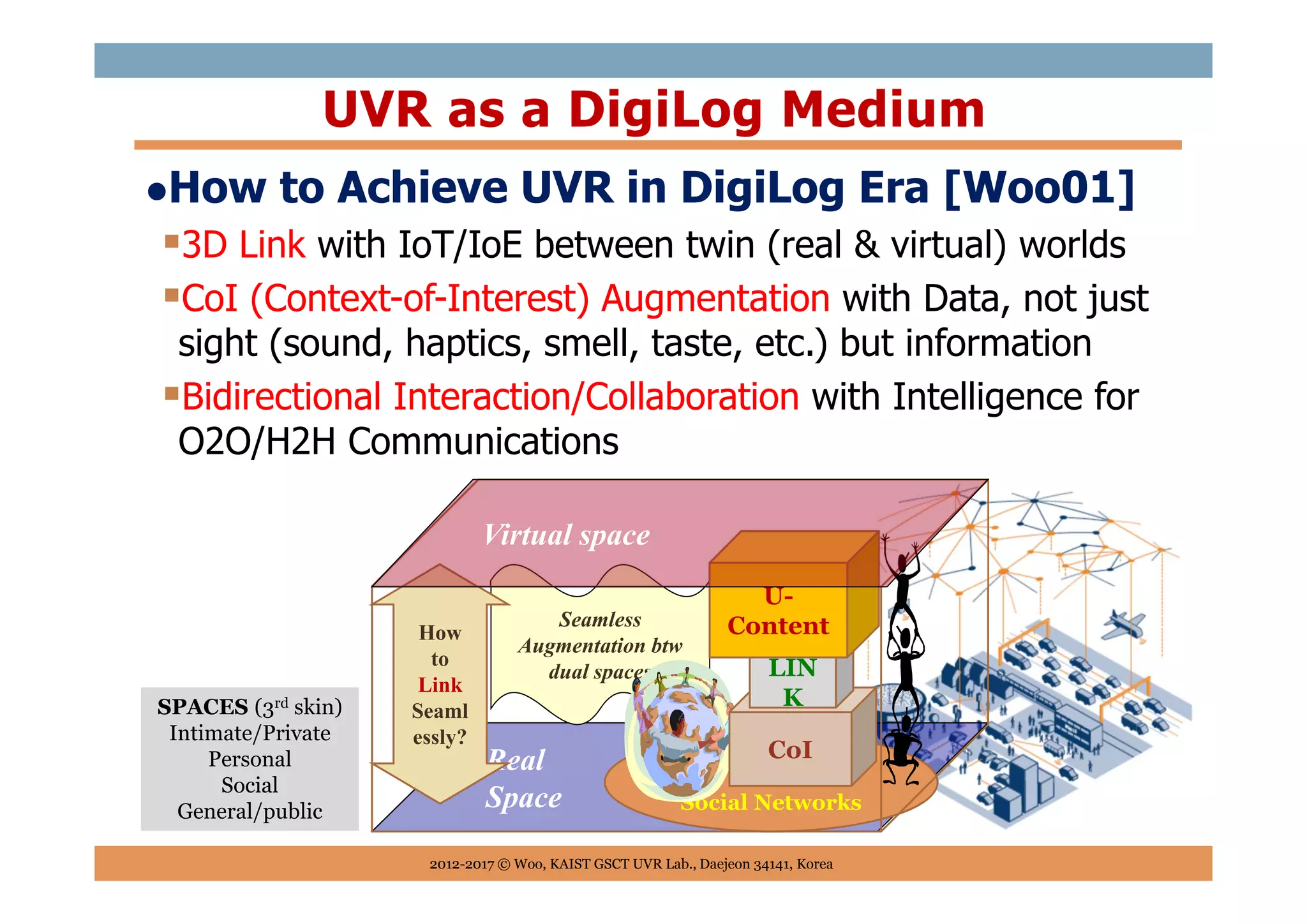 Augmented Human 2018 | PDF | Technology Industry | Industries