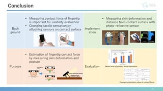 Estimation of Fingertip Contact Force by Measuring Skin Deformation and ...