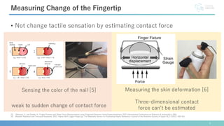Estimation of Fingertip Contact Force by Measuring Skin Deformation and ...