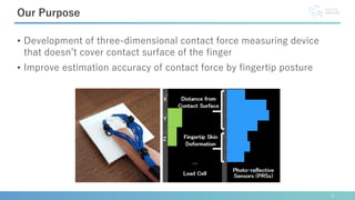 Estimation of Fingertip Contact Force by Measuring Skin Deformation and ...