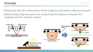 Estimation of Fingertip Contact Force by Measuring Skin Deformation and ...