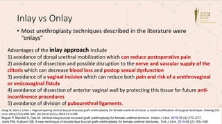 female anterior urethroplasty techniques | PPTX