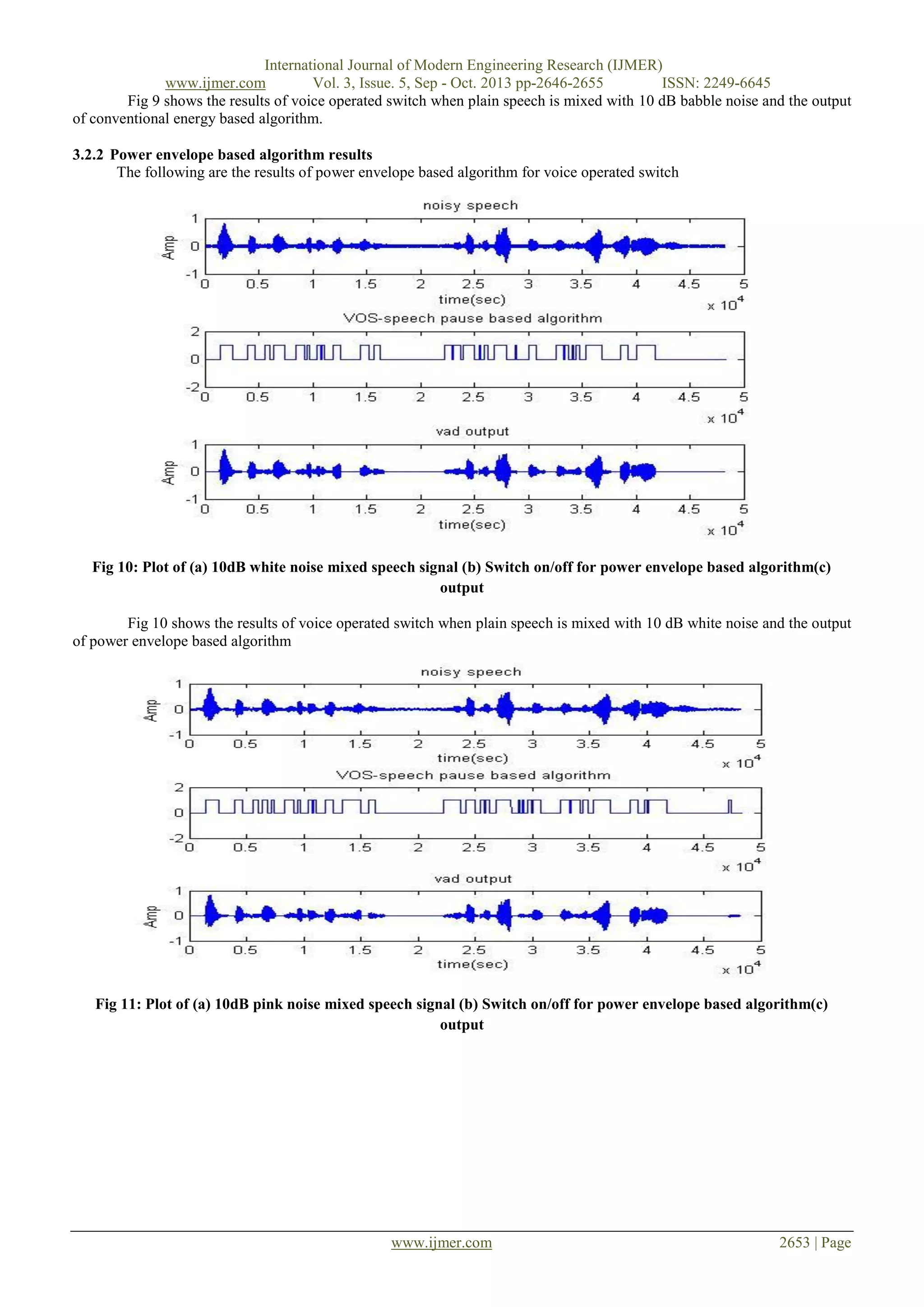 Development of Algorithm for Voice Operated Switch for Digital Audio Control Systems | PDF