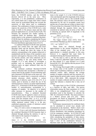 Performance Of A Combined Shewhart-Cusum Control Chart With Binomial Data For Large Shifts In ...
