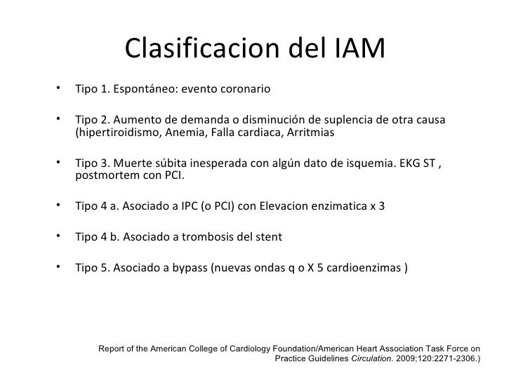 guias de la AHA IAM CON ST 2010
