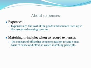 Chapter 3: Accounting Cycle (William Hawka) | PPT