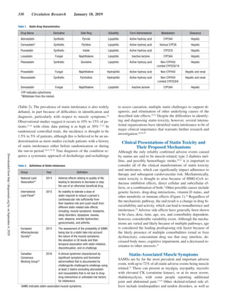 AHA.Statin Toxicity.pdf