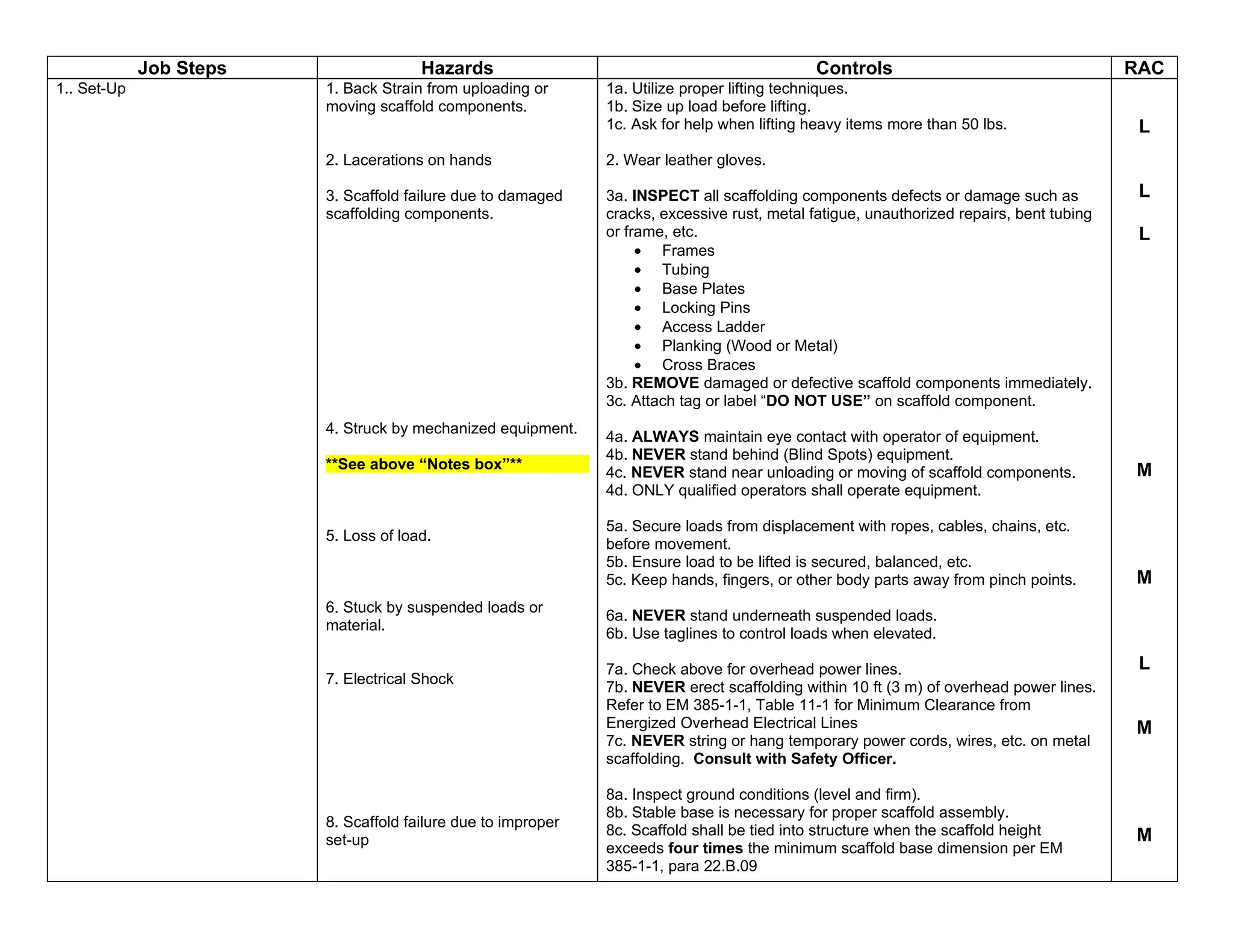 Aha sample-scaffolding | DOC
