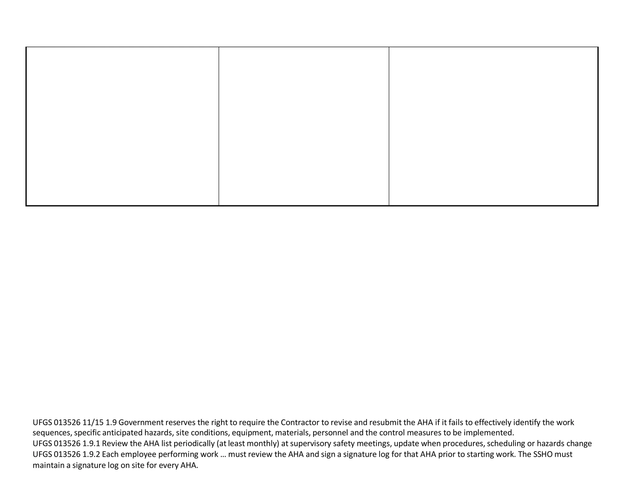 AHA Template for a Job Hazard Analysis Form | PDF