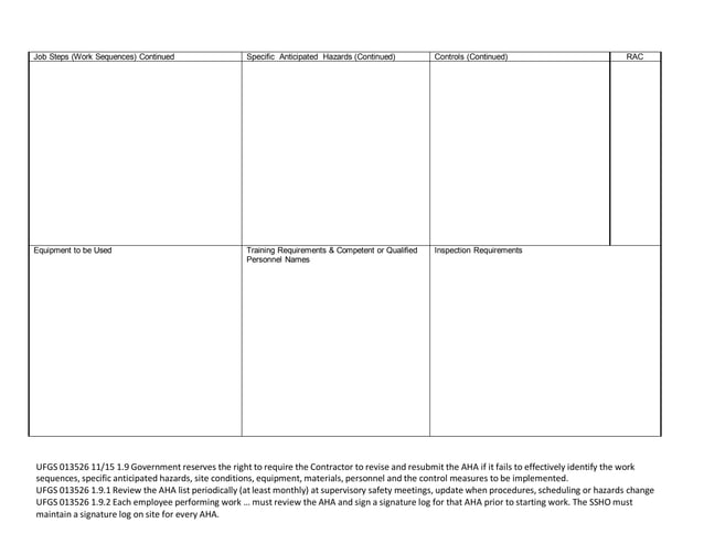 AHA Template for a Job Hazard Analysis Form | PDF | Medical Health