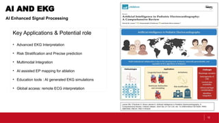 AHA25 Presentation. Decoding AI: Essential Terminology and potential ...