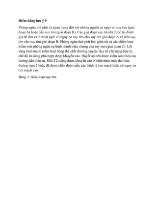 AHA ACC HFSA 2022 Hướng dẫn quản lý suy tim | DOCX