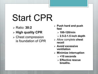 AHA BLS | PPTX