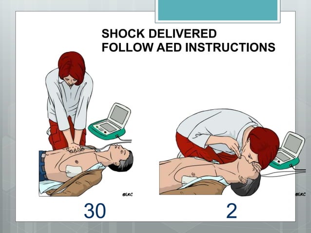 AHA BLS | PPTX