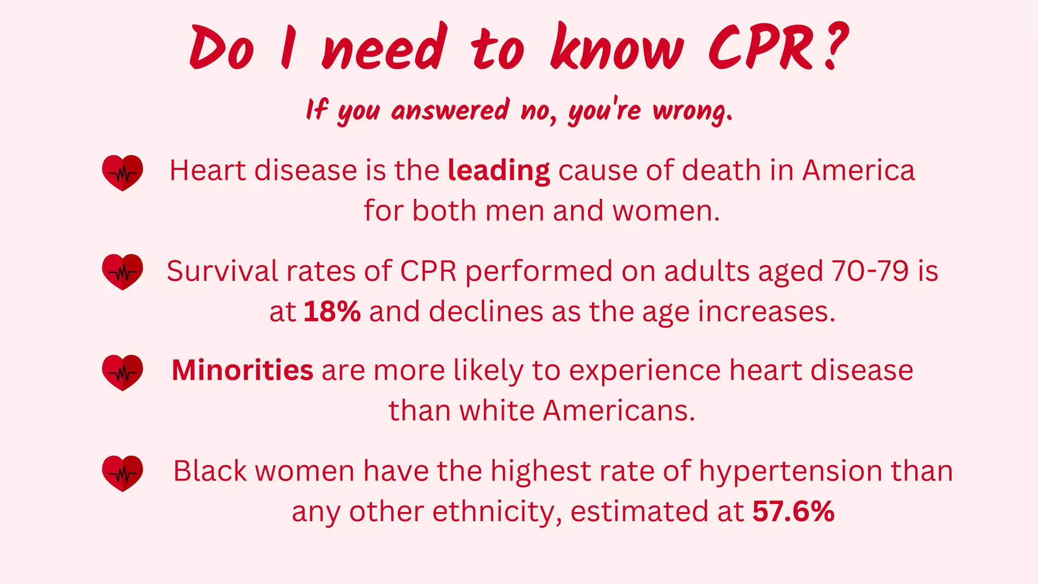 AHA Campaign Presentation | PPTX