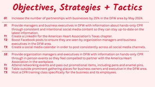 AHA Campaign Presentation | PPT