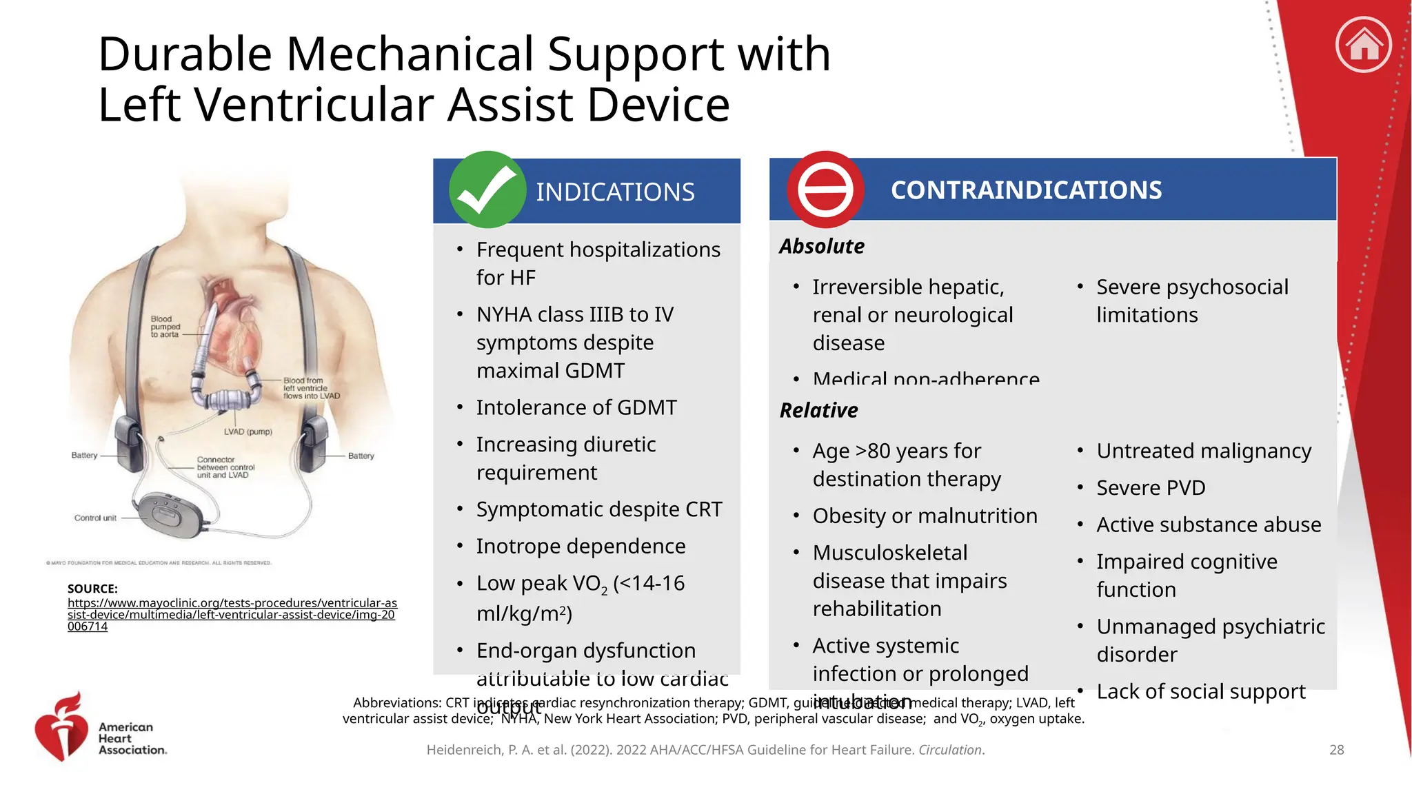 AHA guidelines detailed visualiEd for.pptx