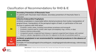 AHA Guidelines.pptx management of valvular heart | PPTX