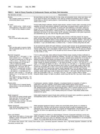Aha guidelines for primary prevention of cardiovascular disease and ...