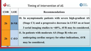 AHA GUIDLINES AORTIC STENOSIS NEW ACC.pptx