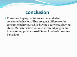 CONSUMER BEHAVIOUR | PPTX