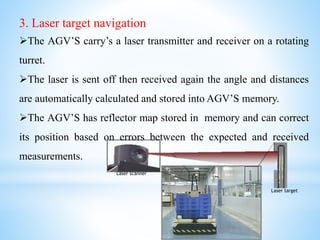 Automated guided vehicle | PPTX