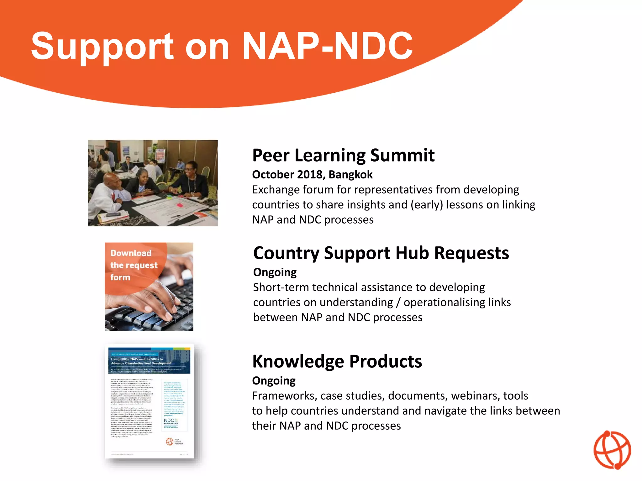 Role of the National Adaptation Plan (NAP) process in NDC ...