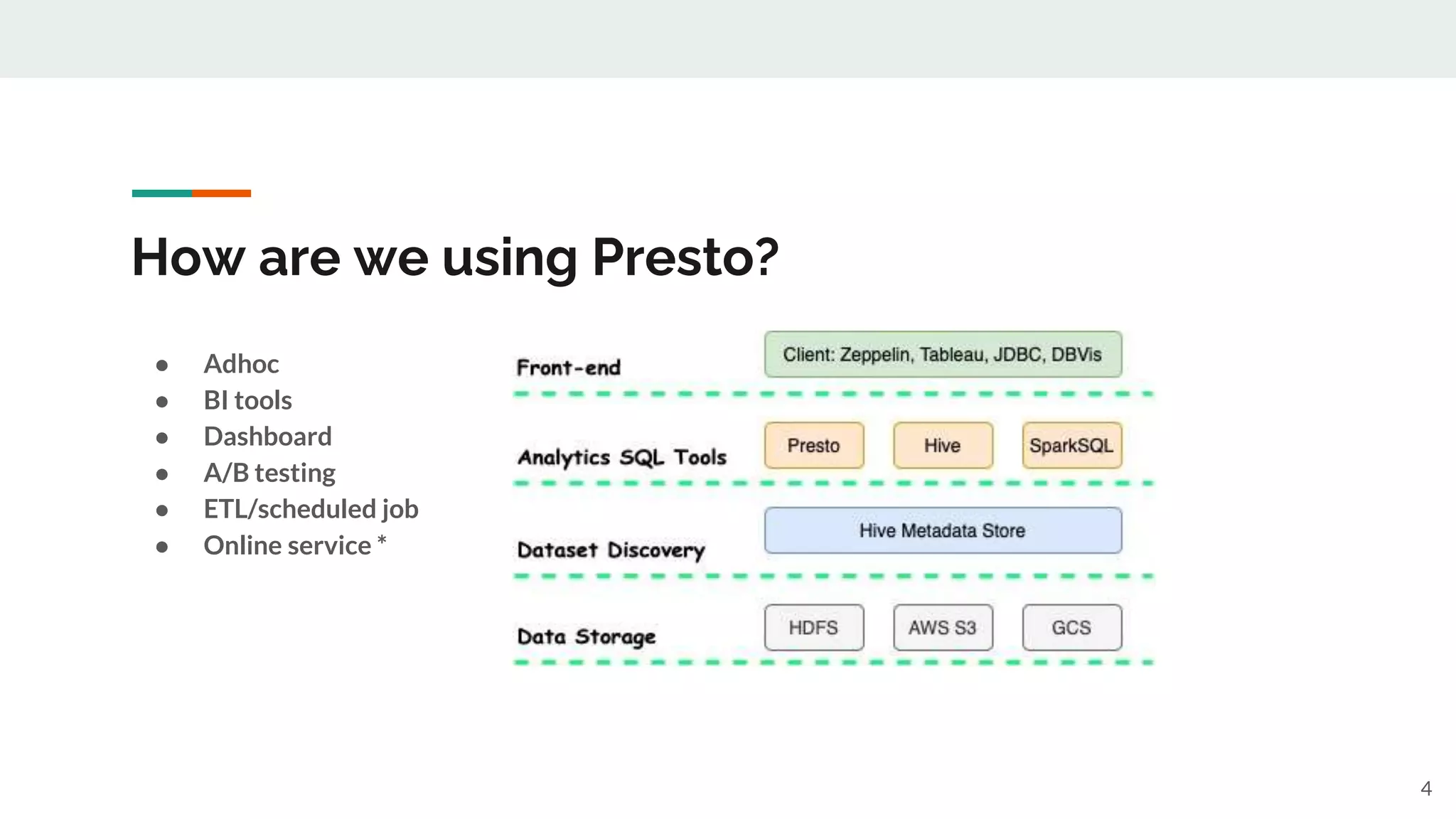 Level 101 for Presto: What is PrestoDB? | PPT